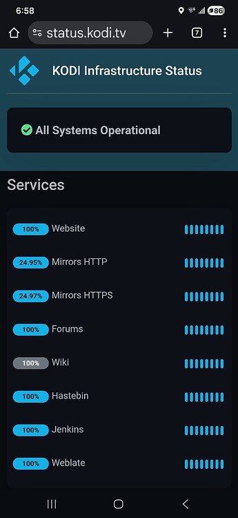 Kodi Download Unavailable from Toolbox - Kodi - TROYPOINT Insider